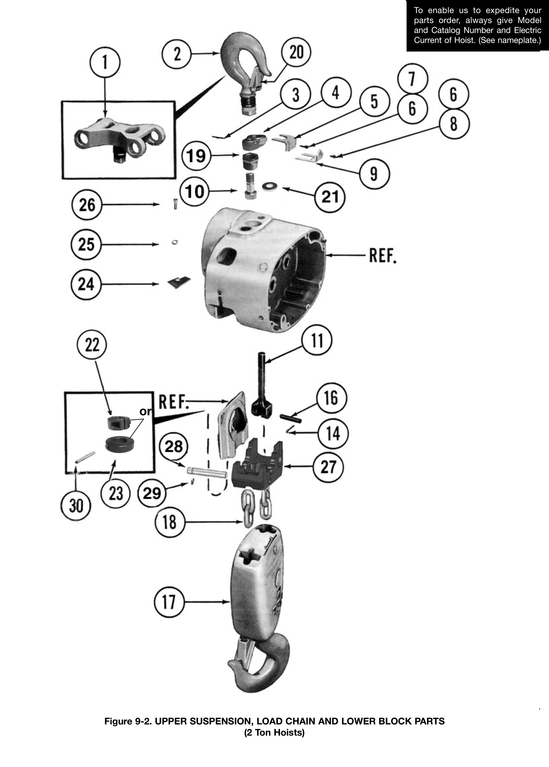 Upper Suspension Load Chain And Lower Block 3ton Otsego Crane And Hoist