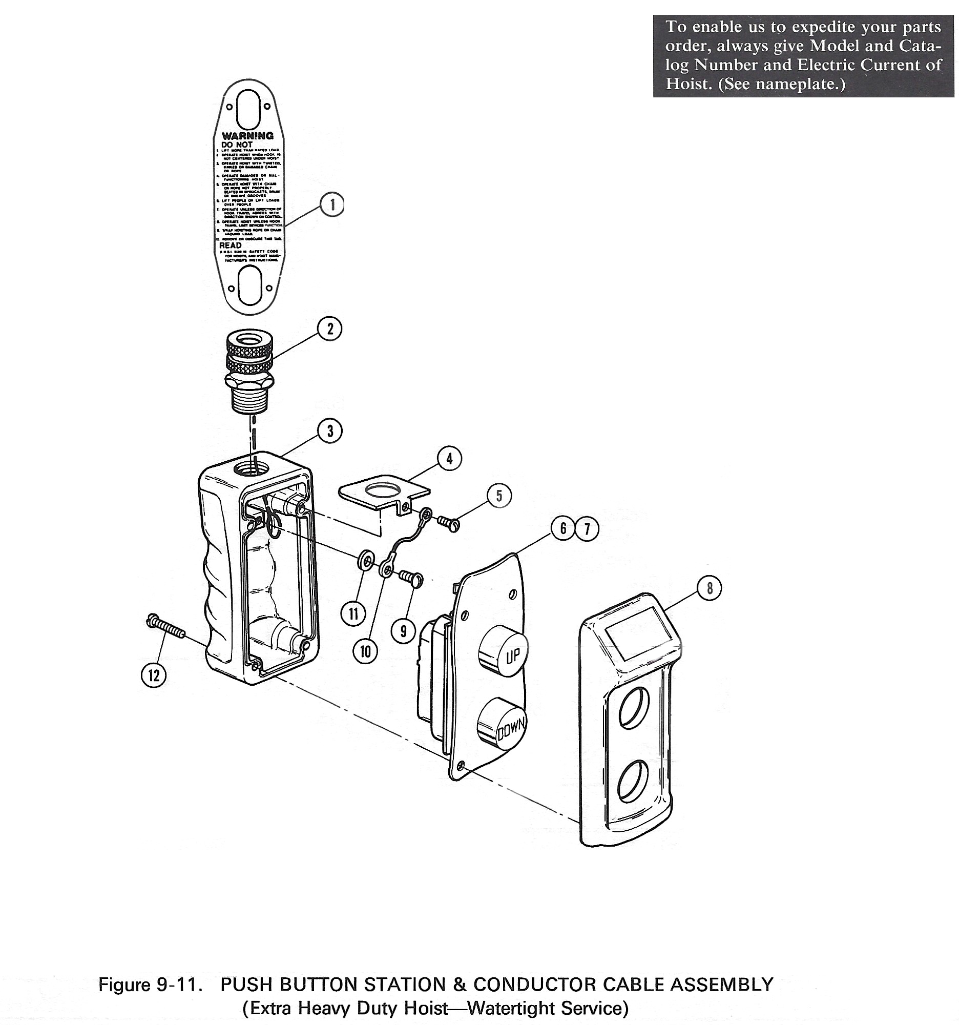 Push Button & Conductor Cable Assy (HD Watertight Service) - Otsego ...
