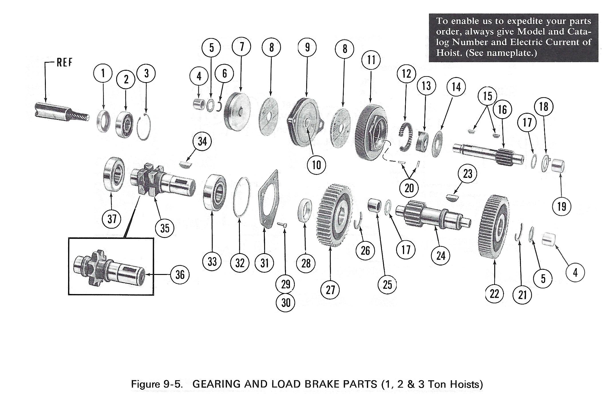 Gearing & Load Brake Parts - 1 Ton, 2 Ton, 3 Ton Hoists - Otsego Crane ...